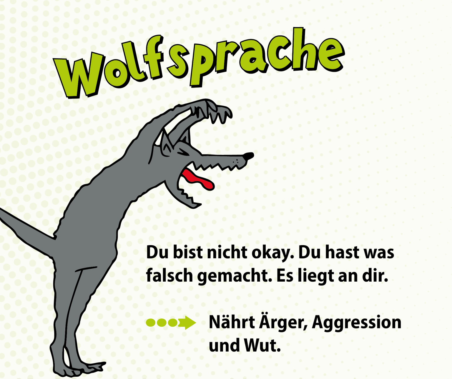 Wolfsprache und Giraffensprache in der Gewaltfreien Kommunikation ...