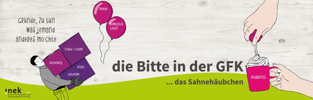 die Bitte in der GFK - INEK- Empathie- und Kommunikationstraining ...